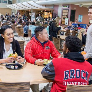 Brock University - Places to Eat
